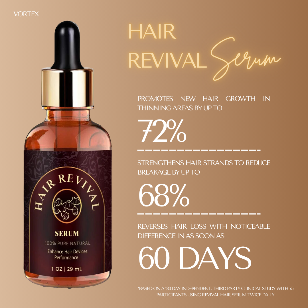 Hair Revival Serum – VortexHairCare